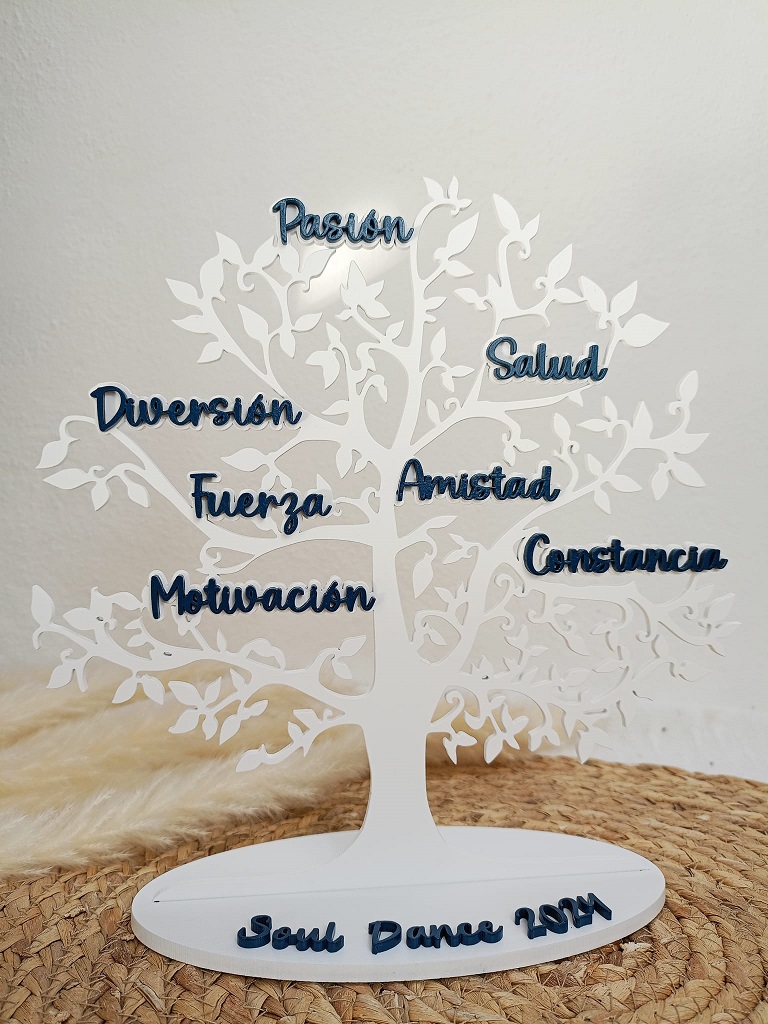 Árbol de la familia